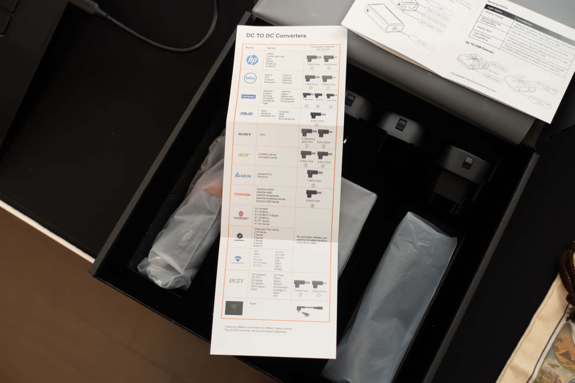 SlimQ 240W Super Chargerレビュー。ゲーミングラップトップを出先でもフルパワーで使えて、USB PDも搭載のコンパクトな ...